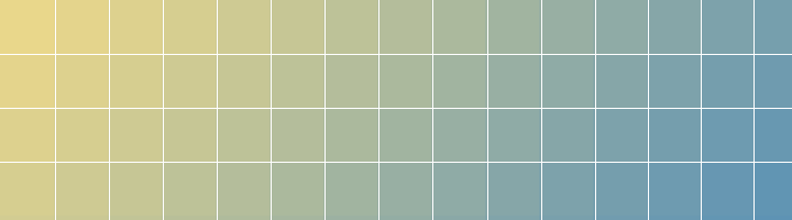 Great UI Design Requires Smart Style Guides